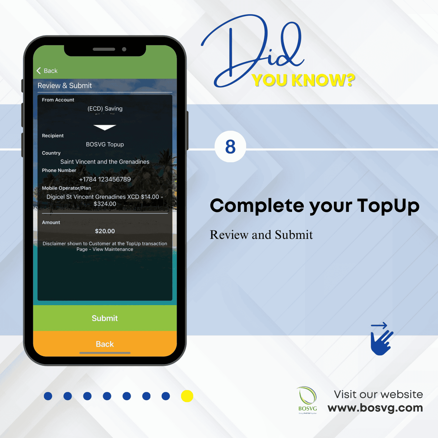 Bank of Saint Vincent & the Grenadines Tutorials - Bank of Saint ...